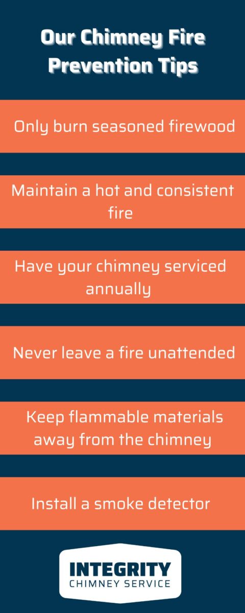 Fire Safety 101: What Are the Different Classes of Fires - Lackawanna ...